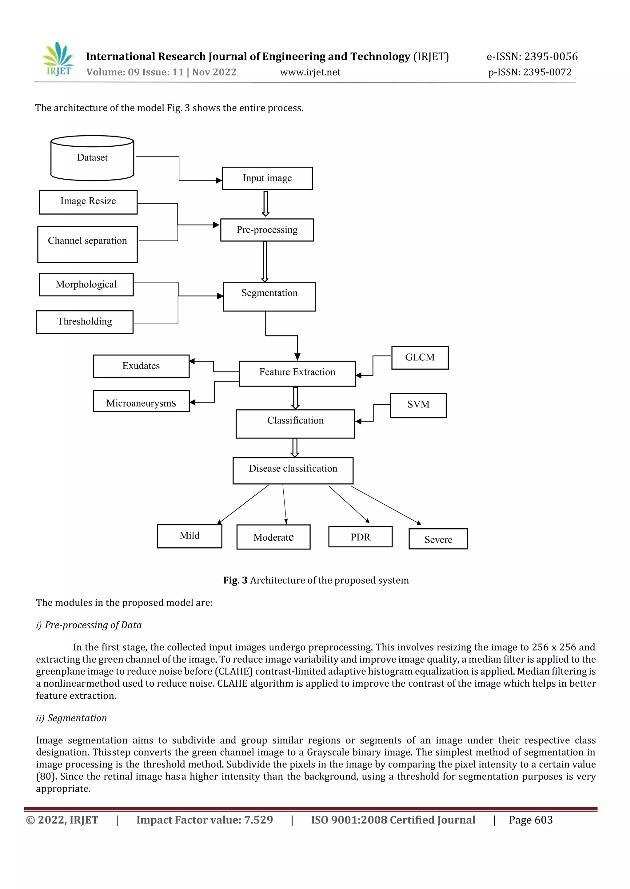 Feature Extraction To Detect And Classify Diabetic Retinopathy Using Fundal Images Pdf