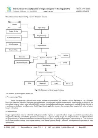 FEATURE EXTRACTION TO DETECT AND CLASSIFY DIABETIC RETINOPATHY USING ...