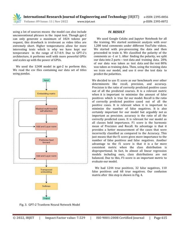 YouTube Title Prediction Using Sentiment Analysis | PDF