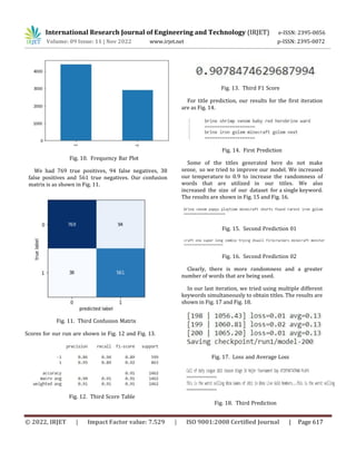 YouTube Title Prediction Using Sentiment Analysis | PDF