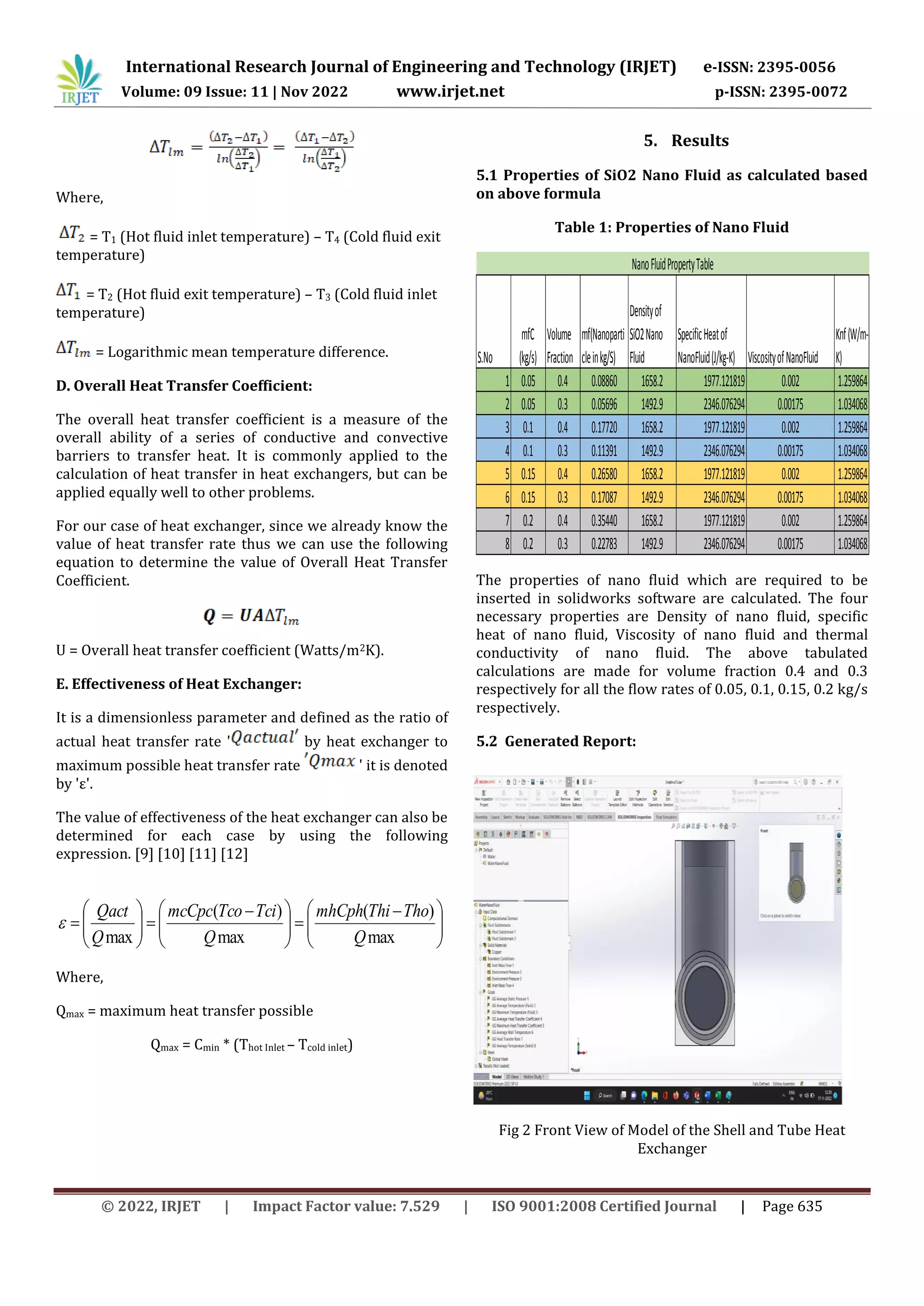 Comparative computational performance Analysis of shell and tube heat exchanger with and without ...