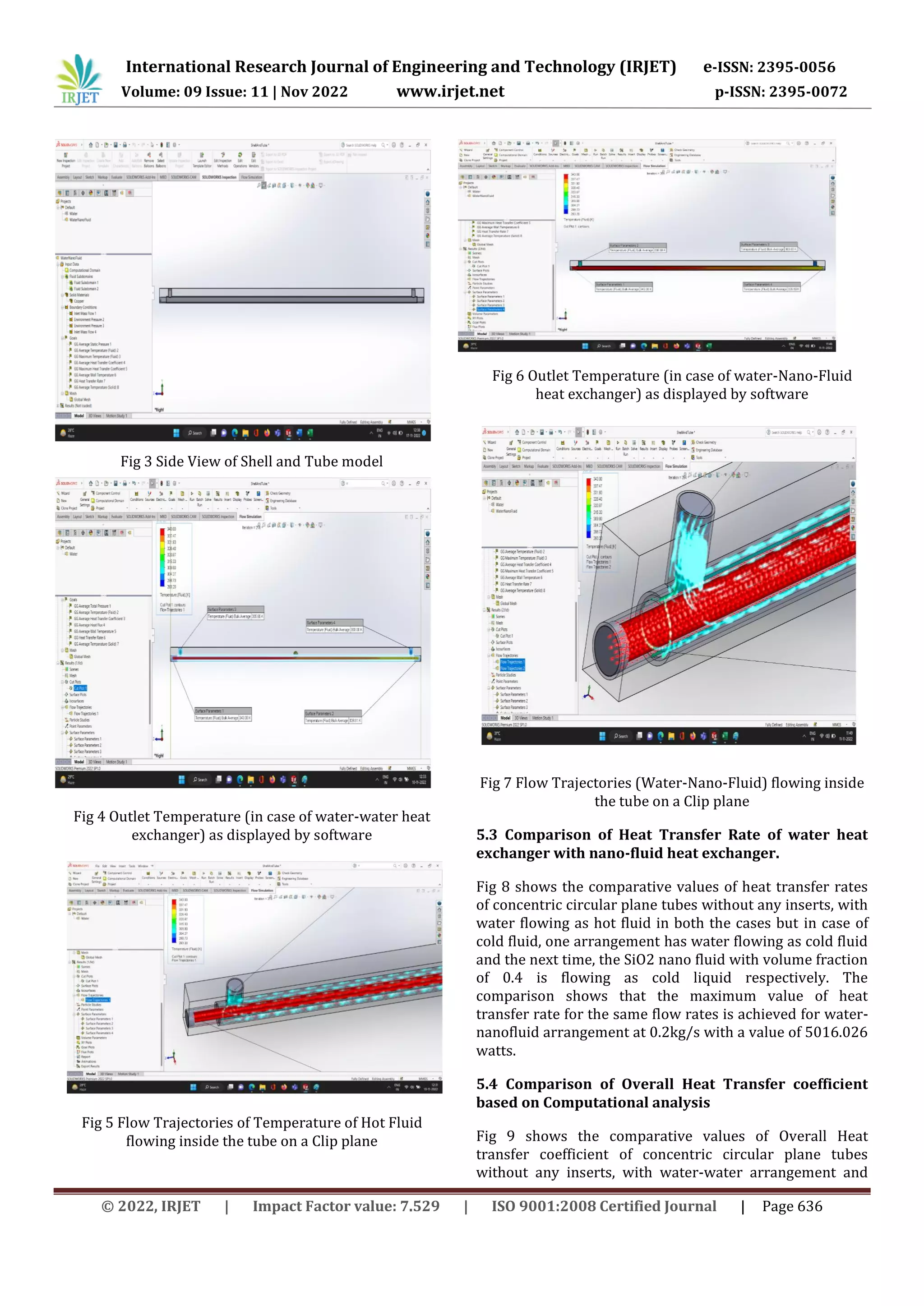 Comparative computational performance Analysis of shell and tube heat exchanger with and without ...