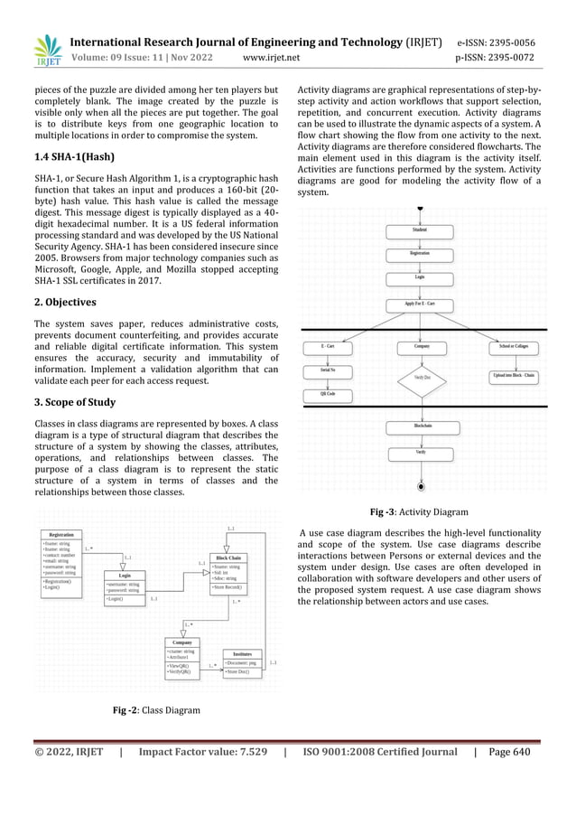 Digital Certificate Verification Using Blockchain Pdf
