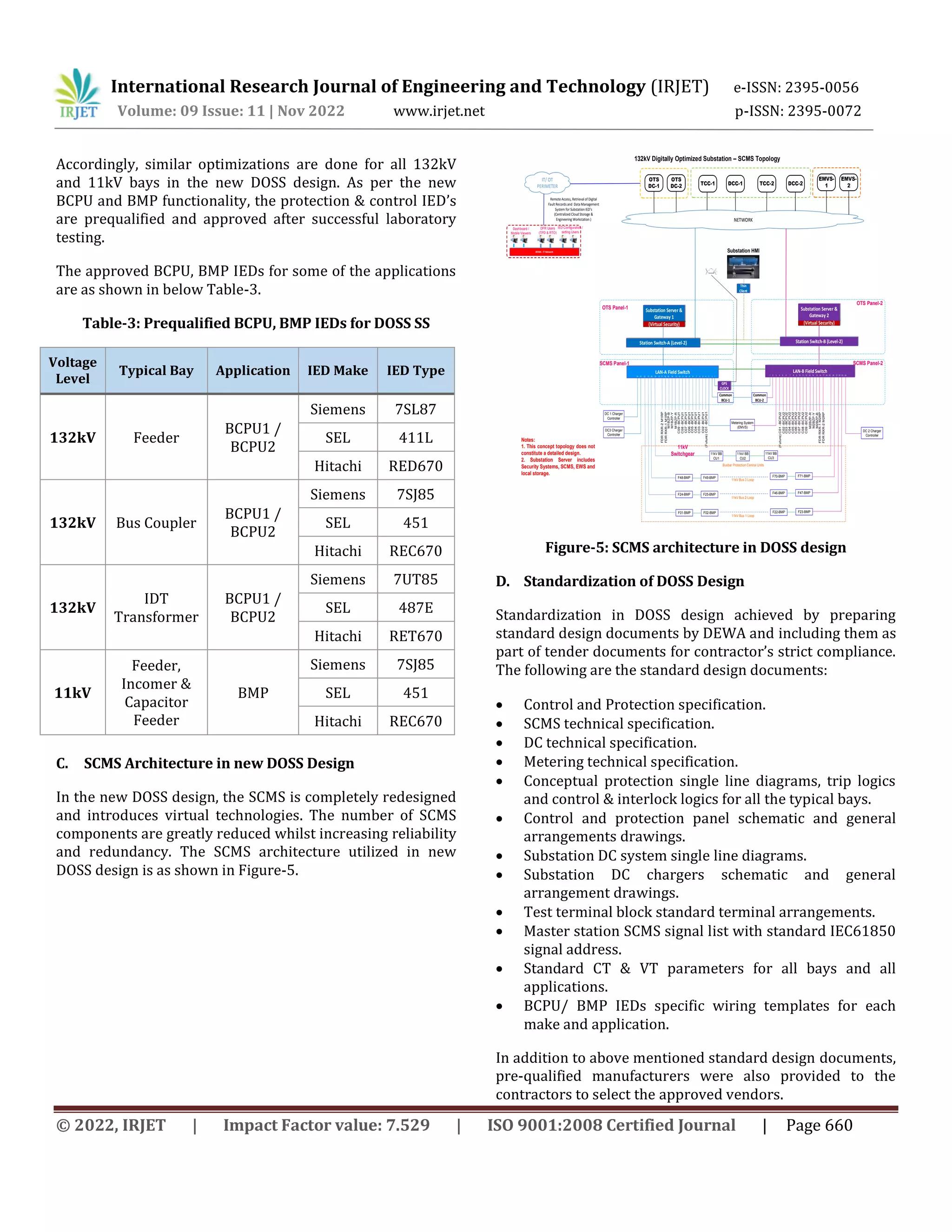 Introduction of 132/11 kV Digitally Optimized Substation for Protection ...
