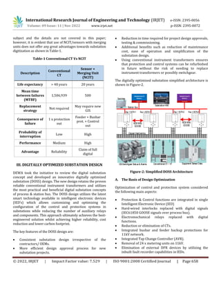 Introduction of 132/11 kV Digitally Optimized Substation for Protection ...