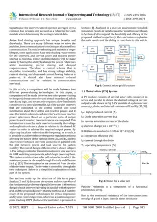 Power-Sharing of Parallel Inverters in Micro-Grids via Droop control ...