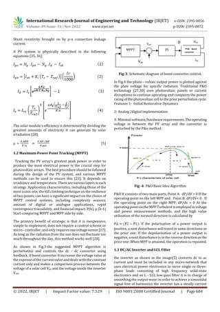 Power-Sharing of Parallel Inverters in Micro-Grids via Droop control ...