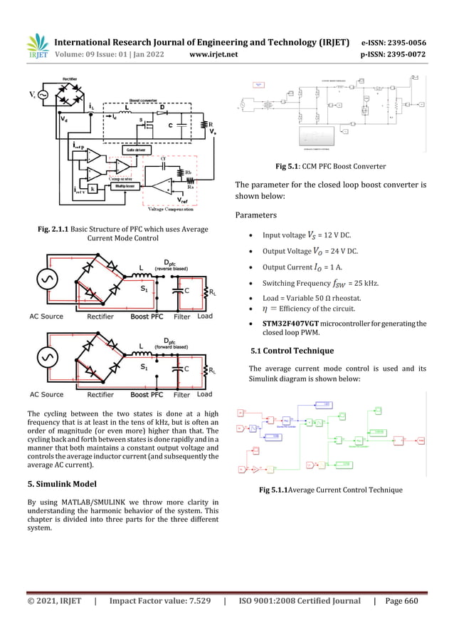 5 kW Three-Channel CCM PFC Controller | PDF | Home Appliances | Home ...