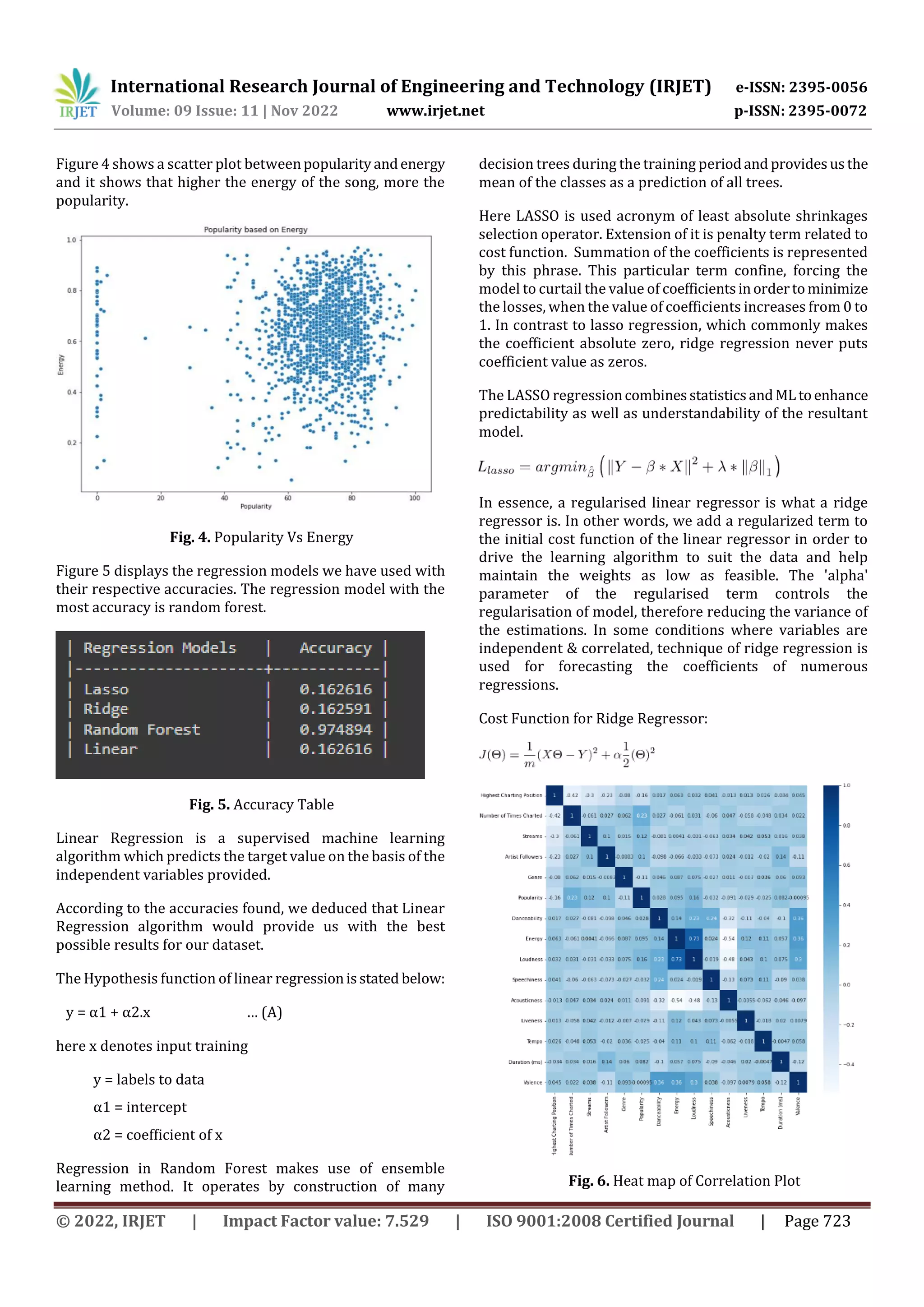 Spotify Stream Prediction using Regression Models | PDF