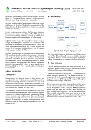 Breast Cancer Prediction | PDF