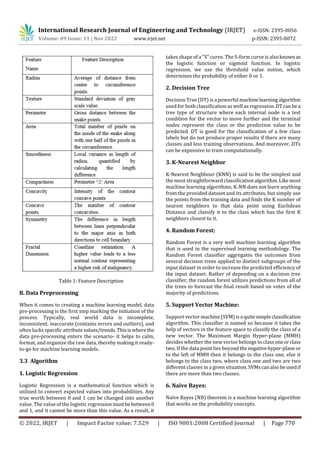 Breast Cancer Prediction | PDF