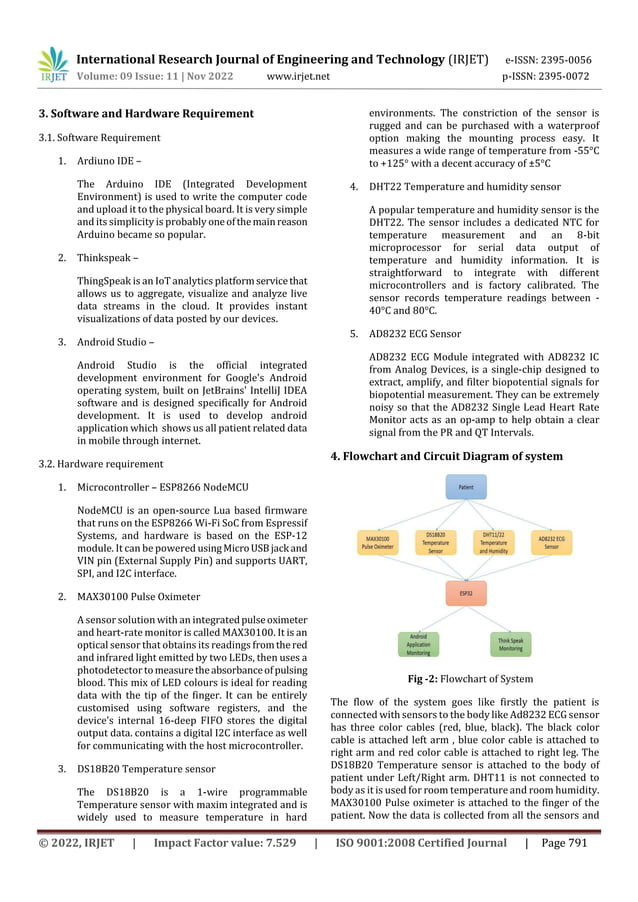 IoT Based Patient Monitoring System | PDF | Internet of Things | Internet