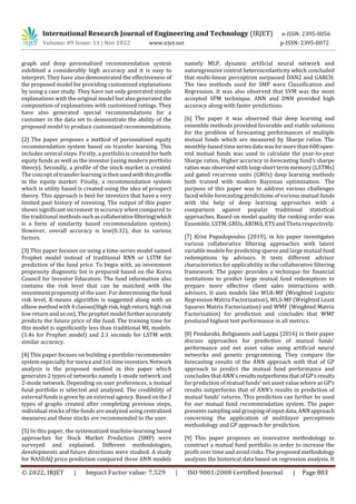 MUTUAL FUND RECOMMENDATION SYSTEM WITH PERSONALIZED EXPLANATIONS | PDF