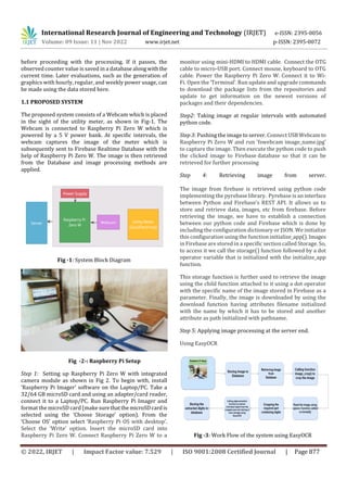 Real Time & Automated Meter Reading using Image Processing Reducing Human Error | PDF