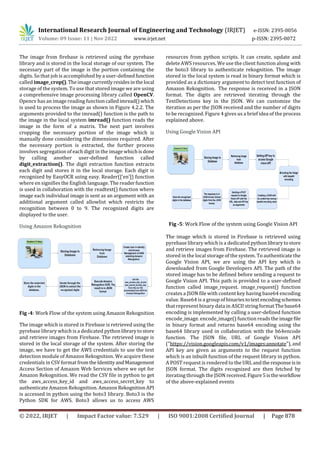 Real Time & Automated Meter Reading using Image Processing Reducing Human Error | PDF