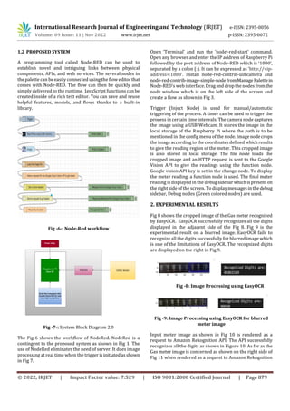 Real Time & Automated Meter Reading using Image Processing Reducing Human Error | PDF