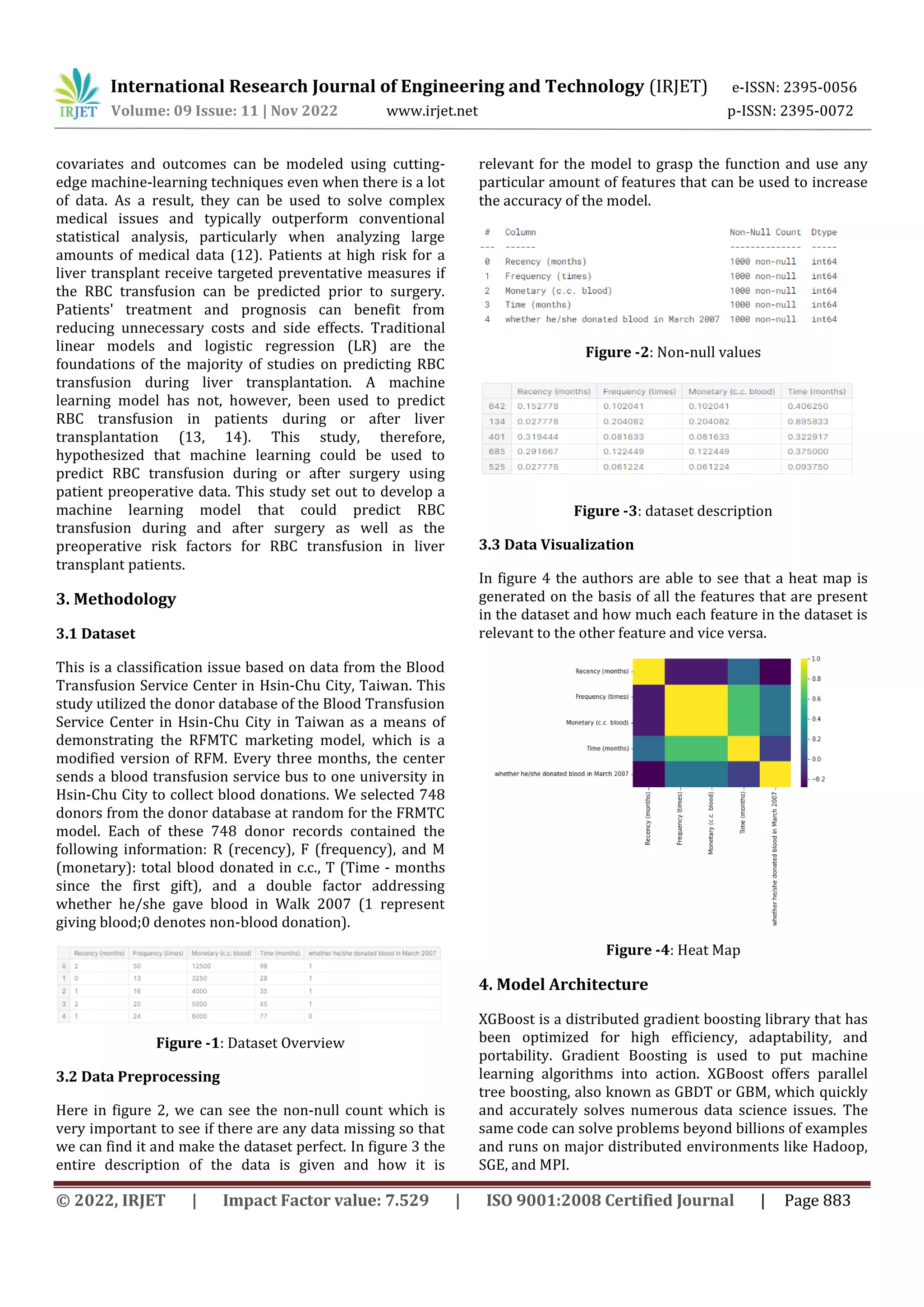Blood Transfusion success rate prediction using Artificial Intelligence | PDF