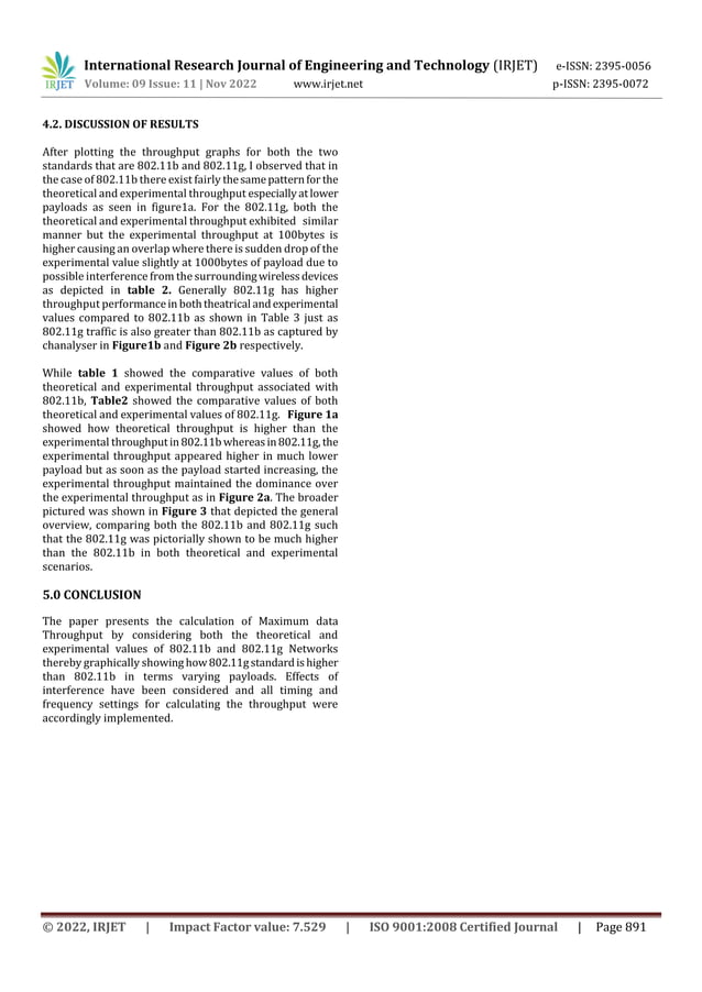 Comparative analysis of 802.11b&g WLAN systems based on Throughput metric | PDF