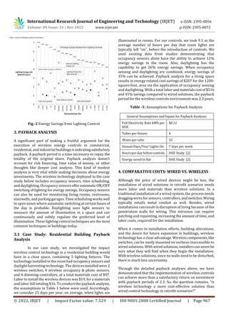 Cost Analysis of Smart Lighting Control for Residential Buildings | PDF