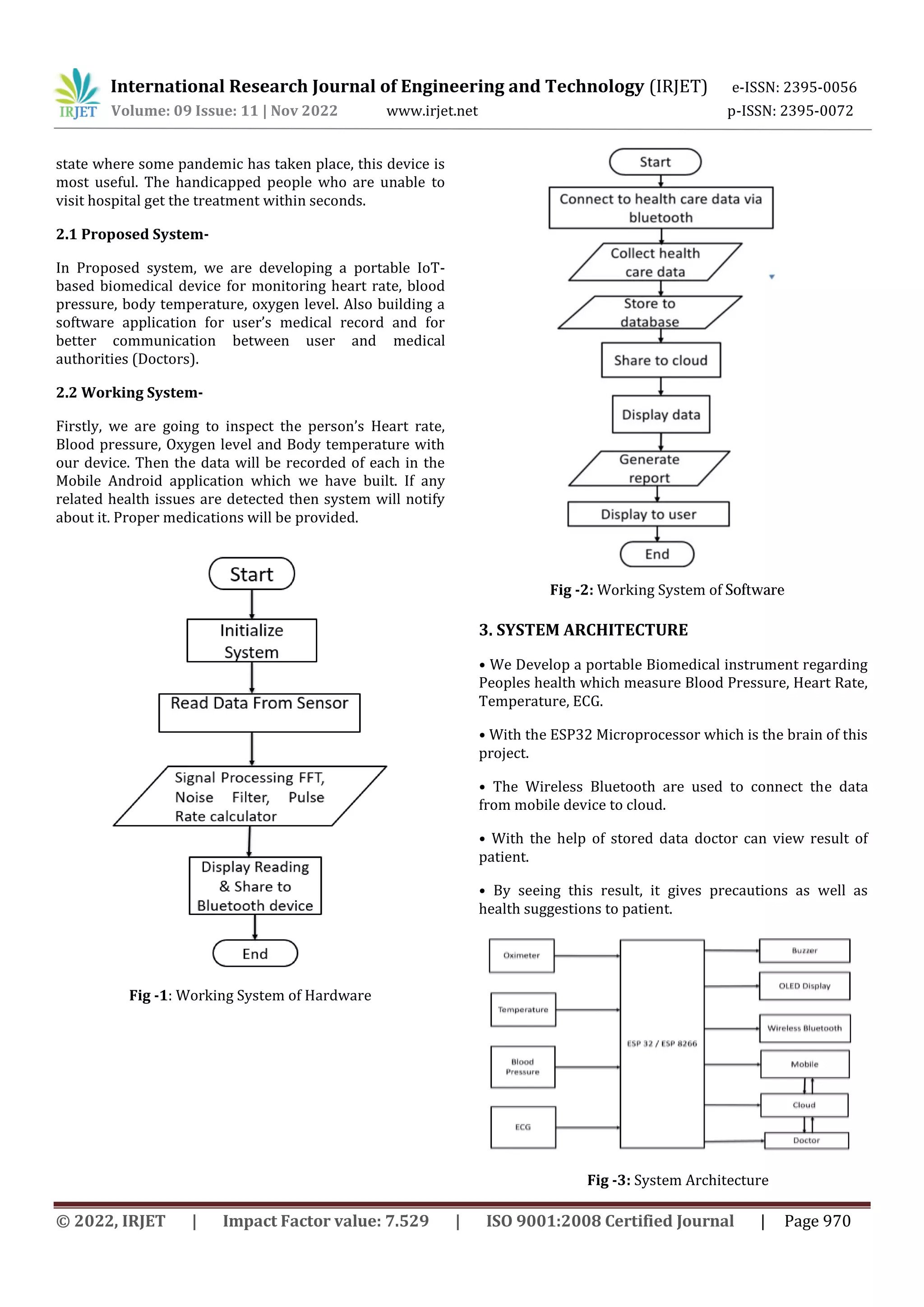 Survey on IoT Based Health Monitoring System: “IoT Based Biomedical ...