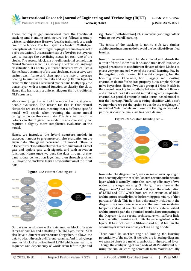 Optimizing Deep Learning Solution Performance by Custom Blending for Typical Natural Language ...