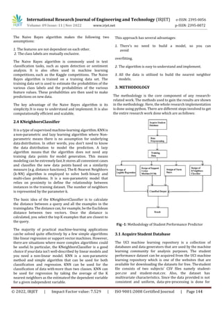 Student Performance Predictor | PDF