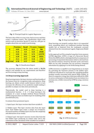 Sentiment Analysis: A comparative study of Deep Learning and Machine ...