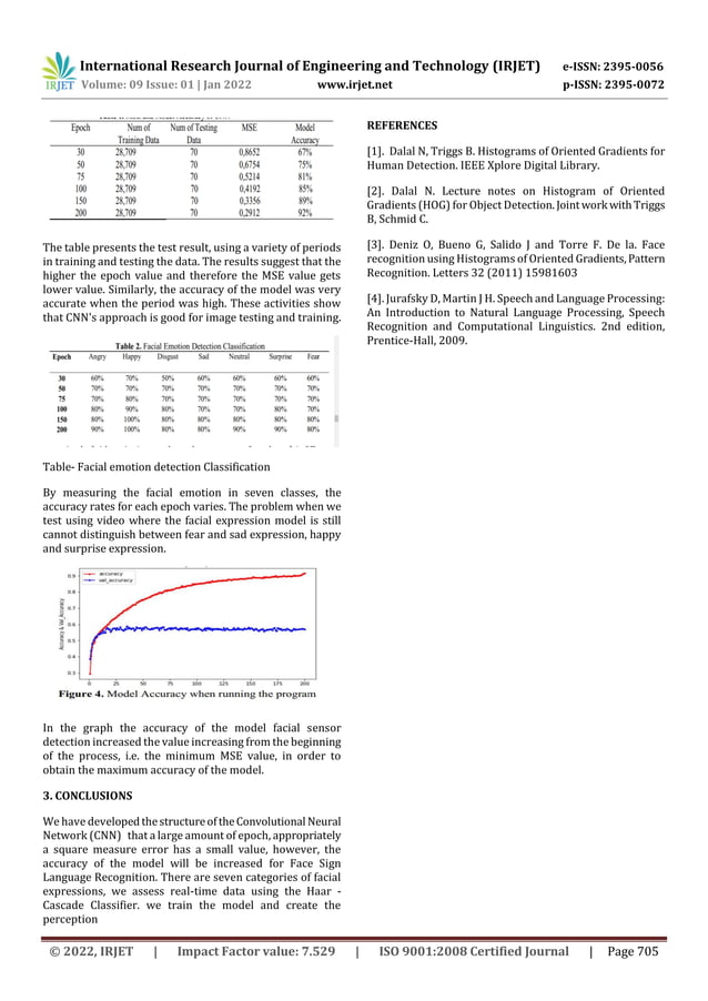 Sign Language Recognition Using Machine Learning Pdf