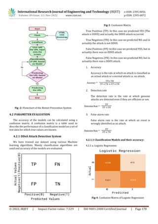 DDoS Attack Detection and Botnet Prevention using Machine Learning | PDF