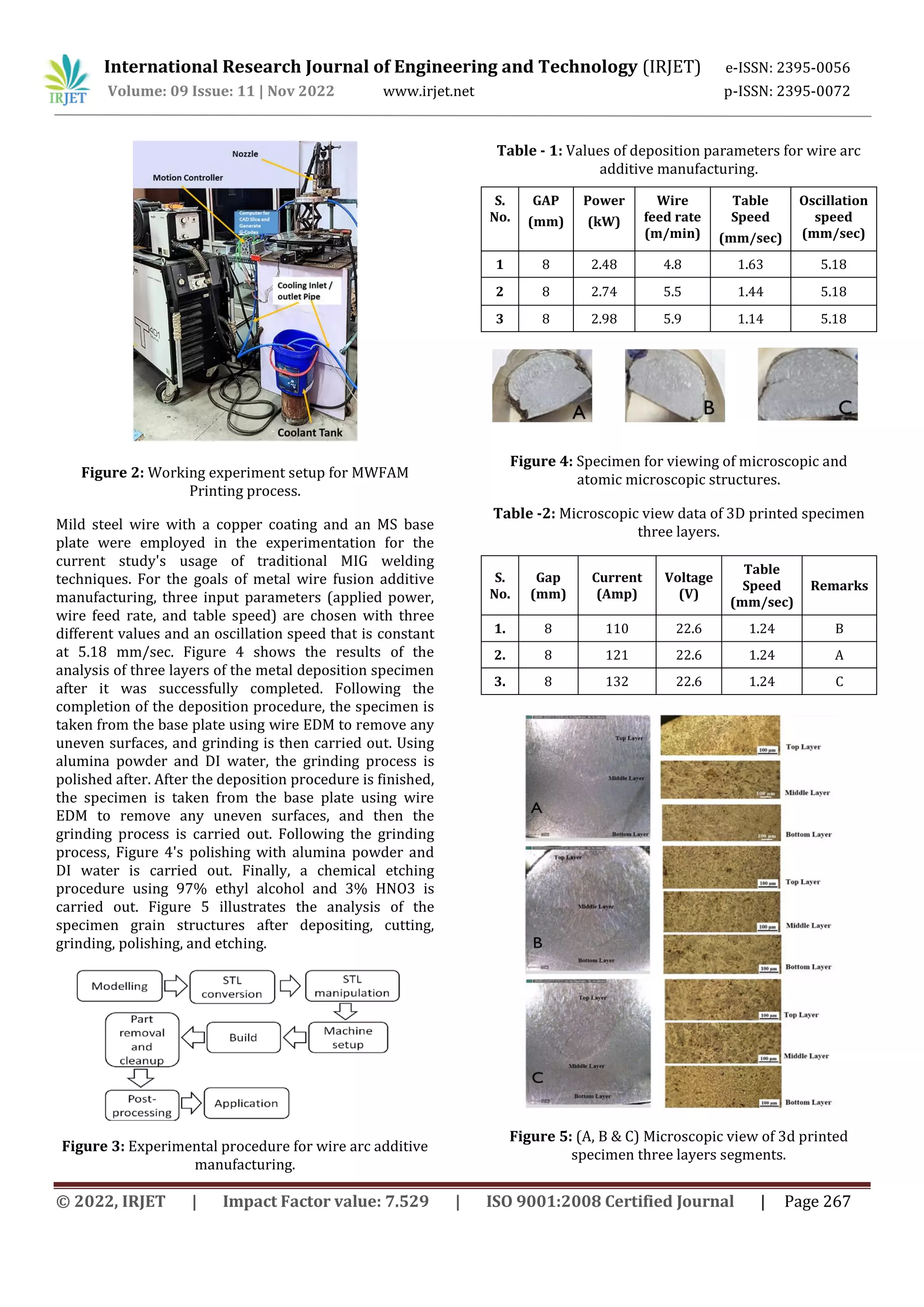Experimental Analysis on Wire Arc Additive Manufacturing | PDF | 3-D ...
