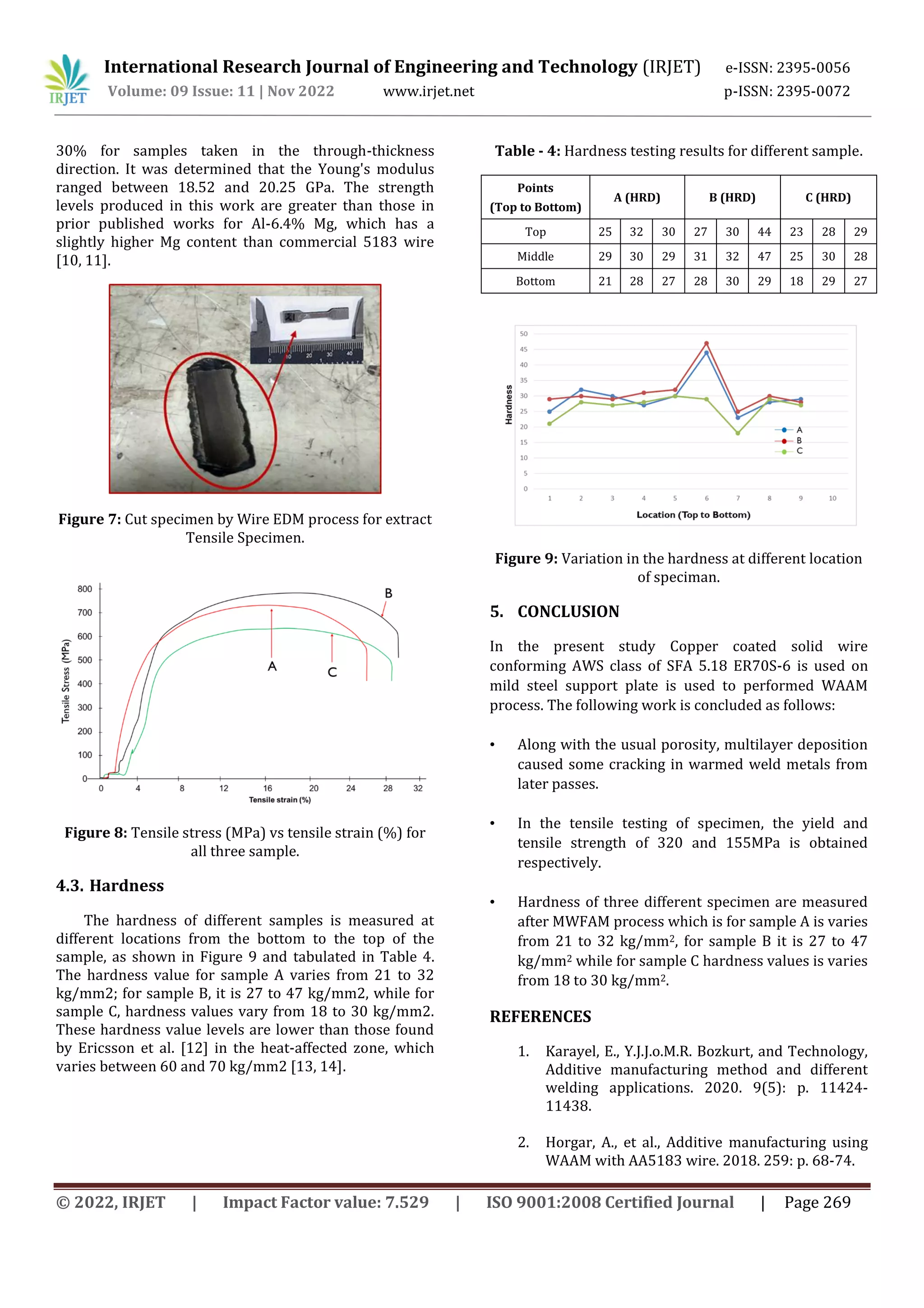 Experimental Analysis on Wire Arc Additive Manufacturing | PDF | 3-D ...