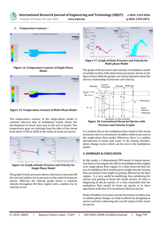 Comparison of Multiphase Flow Model and Single-Phase Flow Model of Steam Jet Ejector | PDF ...