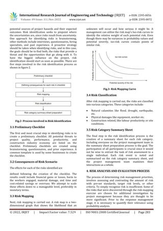 Risk Management Methodologies in Construction Industries | PDF