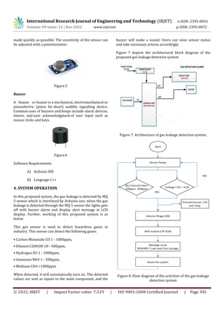 IOT-BASED HAZARDOUS GAS LEAKAGE DETECTION | PDF