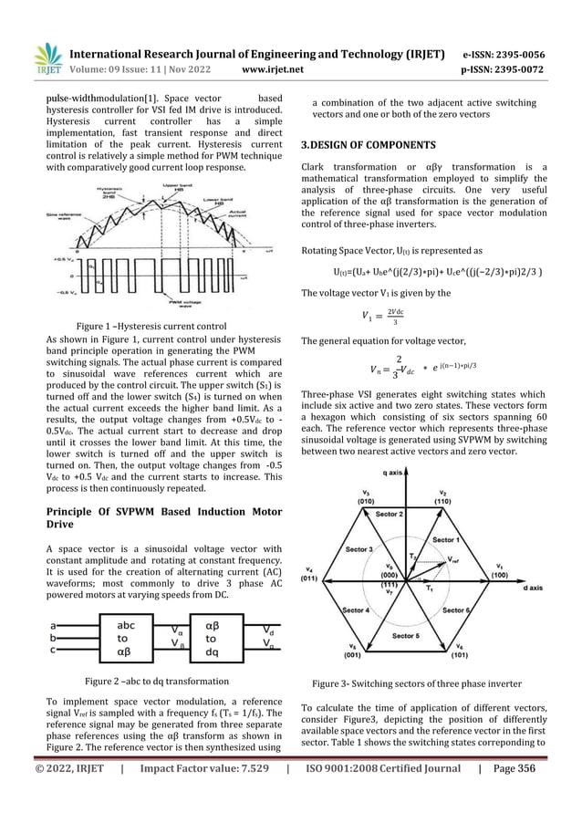 Performance Analysis Of Induction Motor For Voltage Mode And Current ...