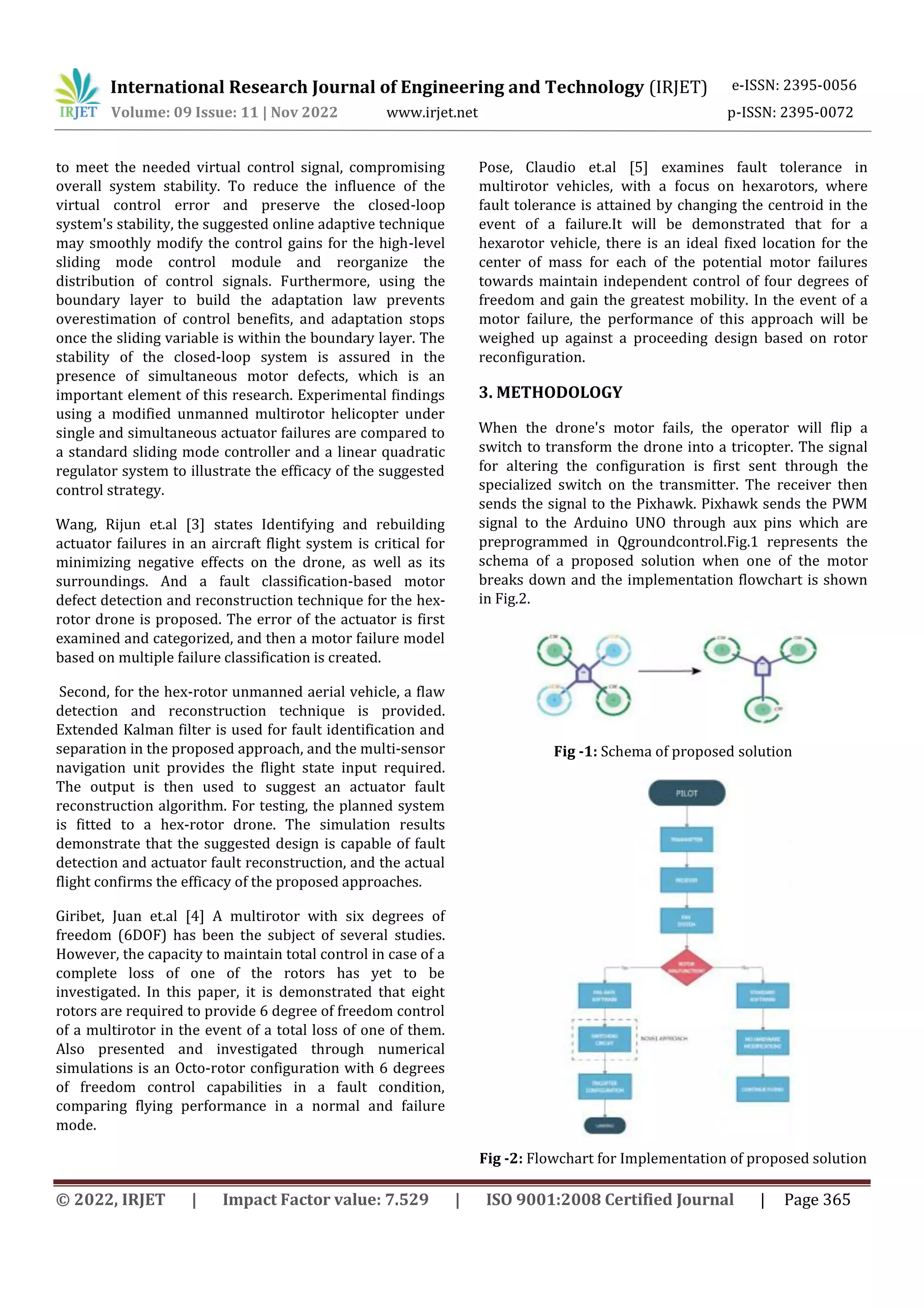 CRASH AVOIDANCE SYSTEM FOR DRONES | PDF