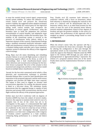 CRASH AVOIDANCE SYSTEM FOR DRONES | PDF