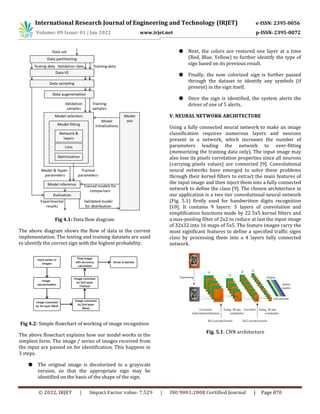 Traffic Sign Recognition using CNNs | PDF