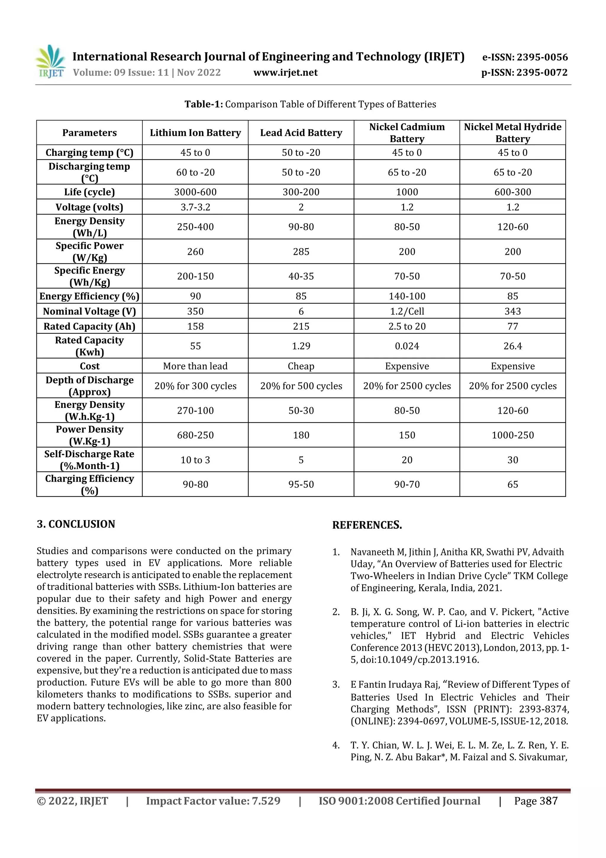Critique on two-wheeler electric vehicle batteries | PDF | Automotive ...