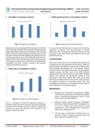 Effects of Polymers in Bituminous Road Pavements | PDF | Civil ...