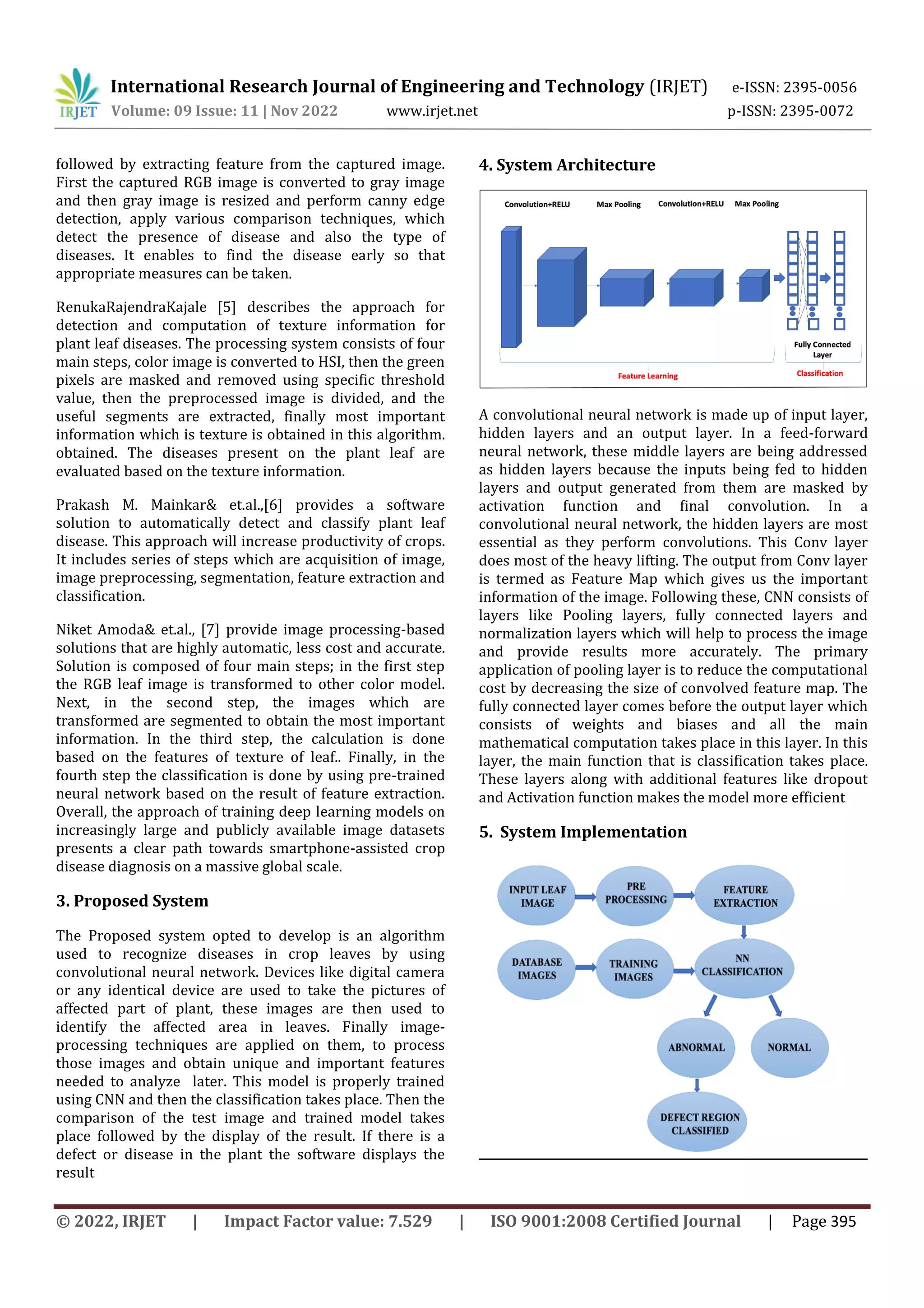 Plant Leaf Disease Detection Using Deep Learning And Cnn Pdf