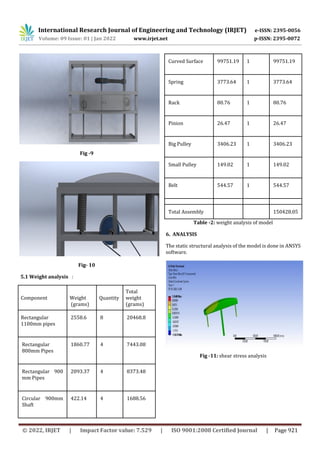Design and Analysis of Power Generation Unit | PDF