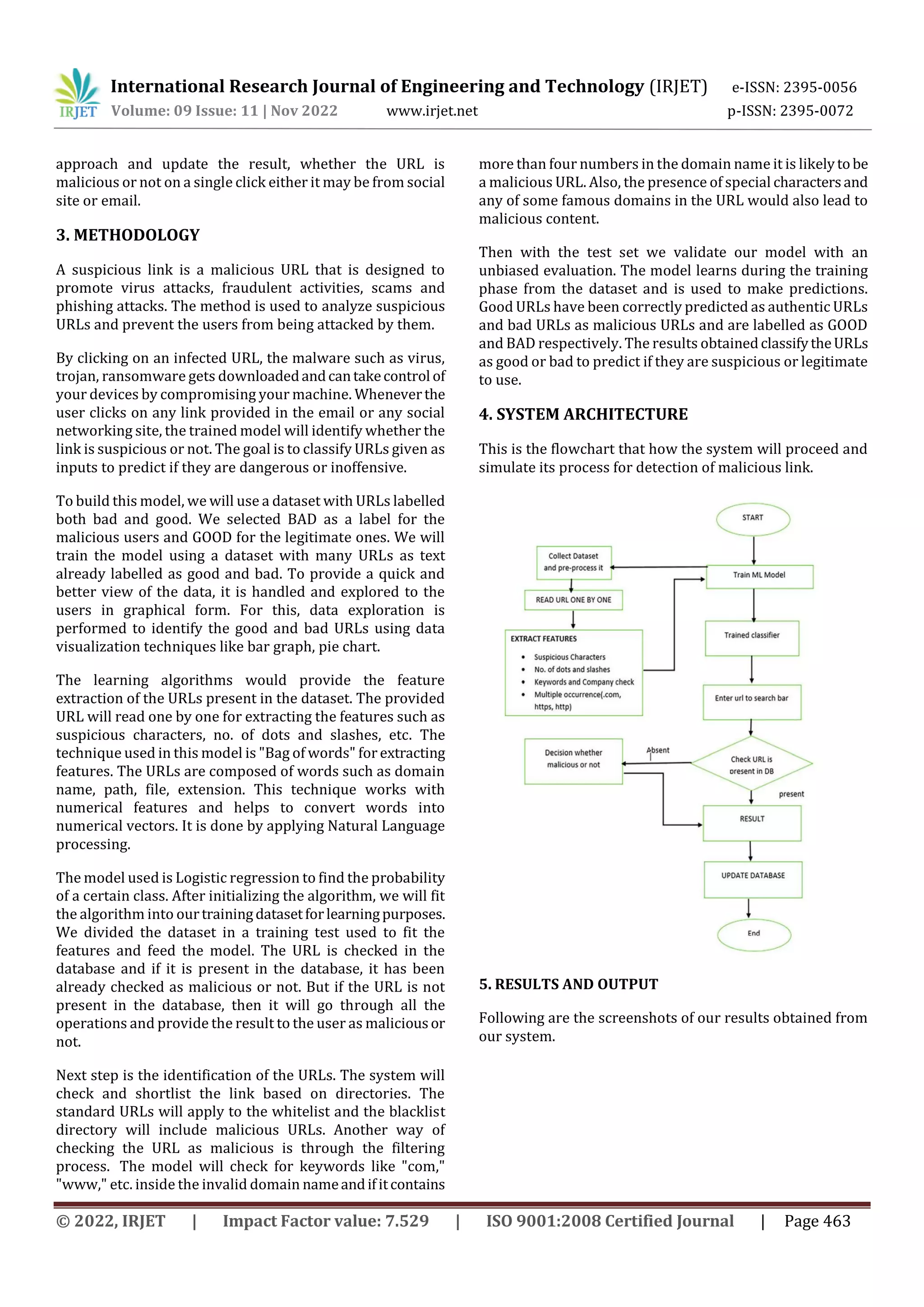 Malicious Link Detection System | PDF | Internet | Computing