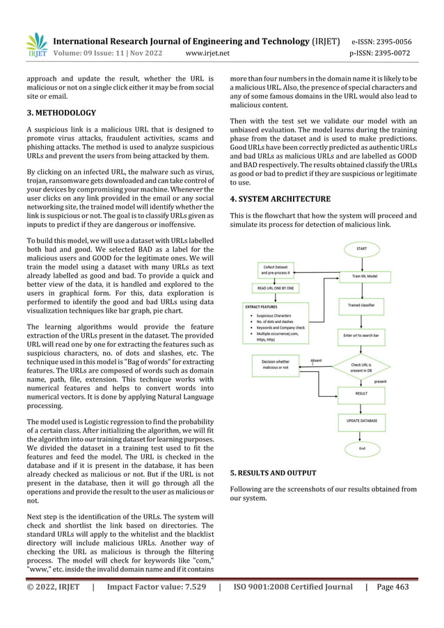 Malicious Link Detection System | PDF | Internet | Computing