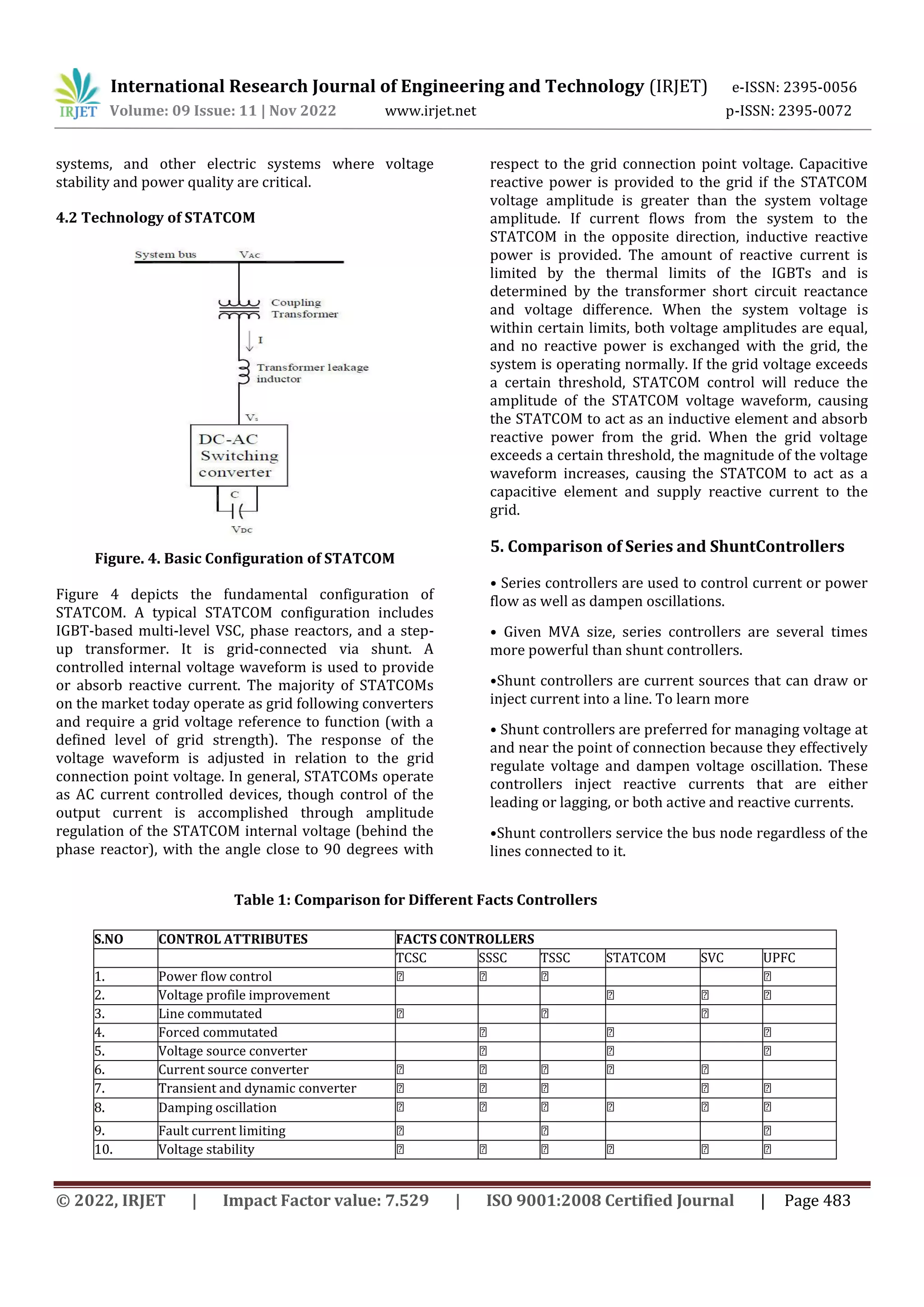 POWER QUALITY IMPROVEMENT METHODOLOGY IN MICROGRID: A REVIEW | PDF
