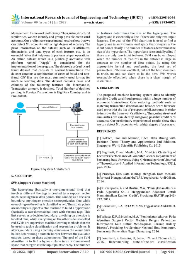 Unfolding the Credit Card Fraud Detection Technique by Implementing SVM Algorithm | PDF ...