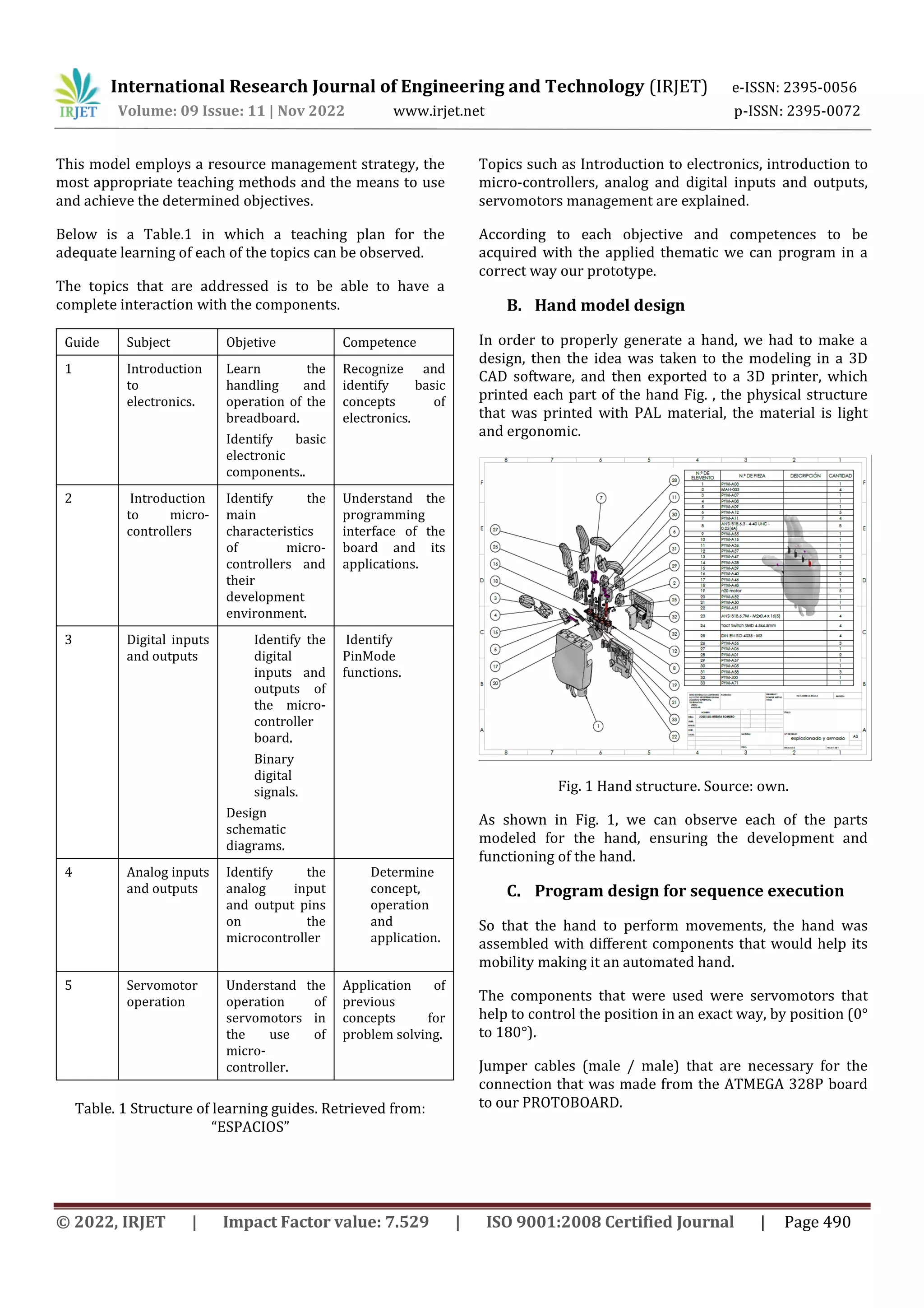 Robotic hand prototype as a didactic model. | PDF