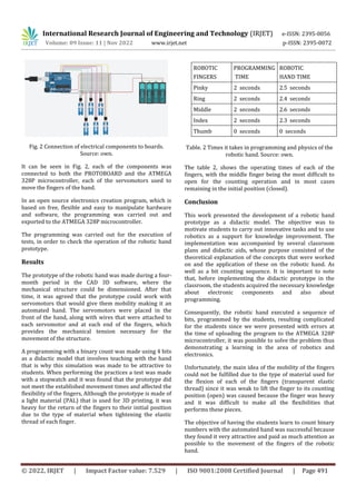 Robotic hand prototype as a didactic model. | PDF