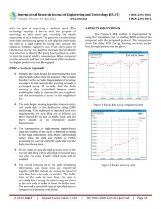 ACT: Securing Vanet Against Malicious Vehicles Using Advanced ...
