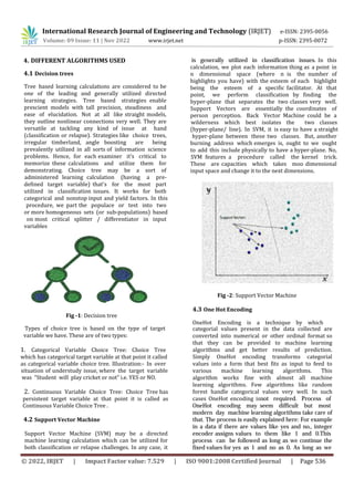 Student’s Career Interest Prediction using Machine Learning | PDF